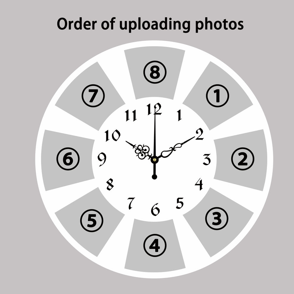Personalized Wall Clocks – Unique Designs for Every Family Room – GiftInOne